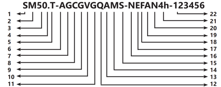 Model Explanation - LobePro