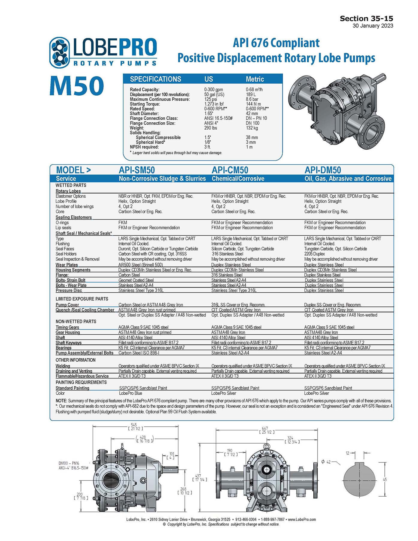 API Pump Specification Sheets - LobePro