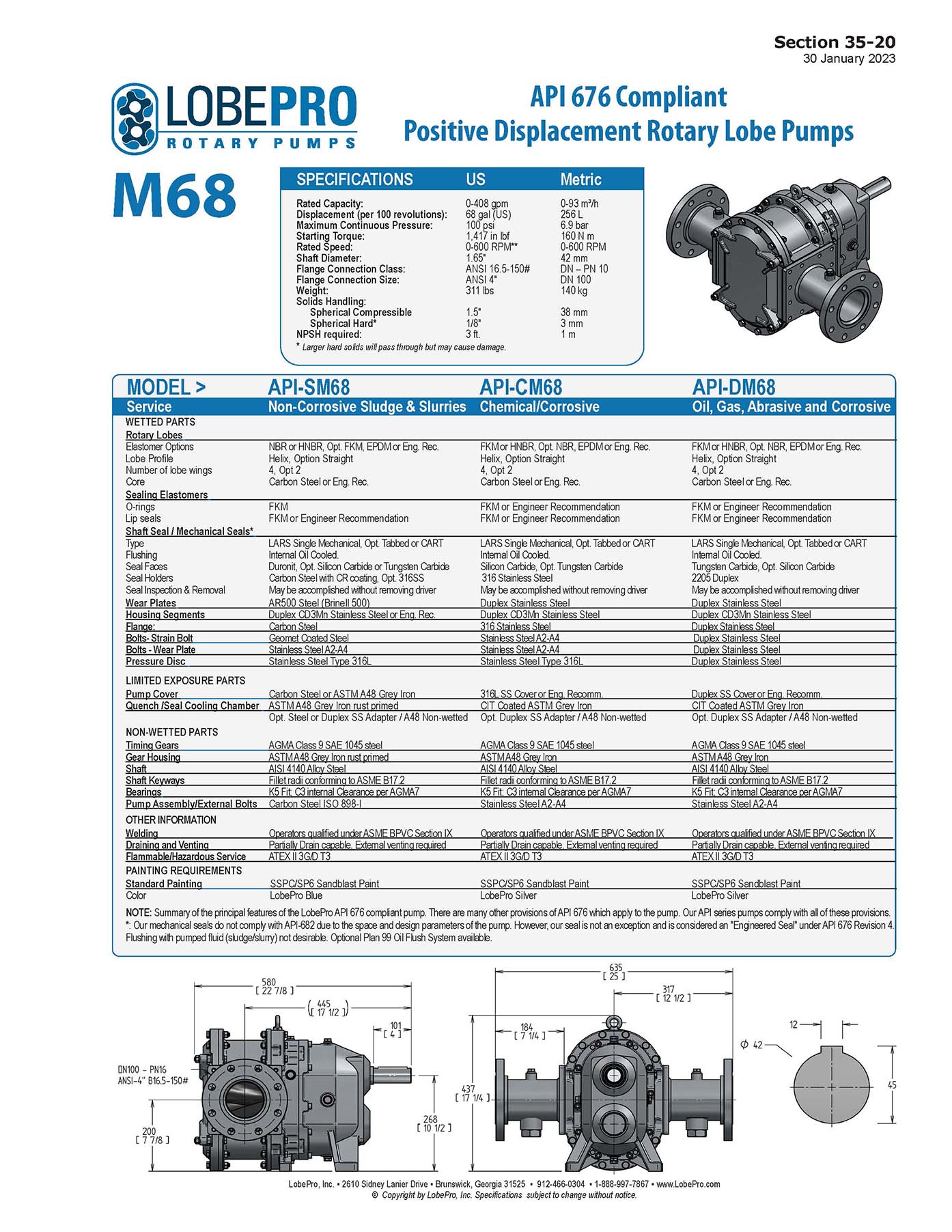 API Pump Specification Sheets - LobePro