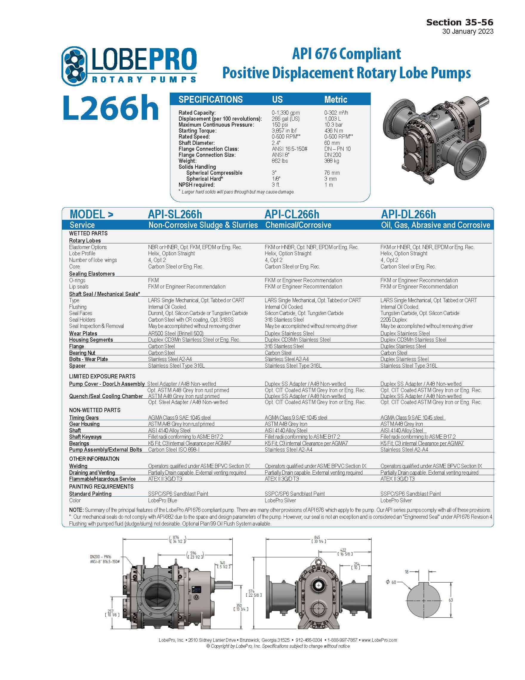 API Pump Specification Sheets - LobePro