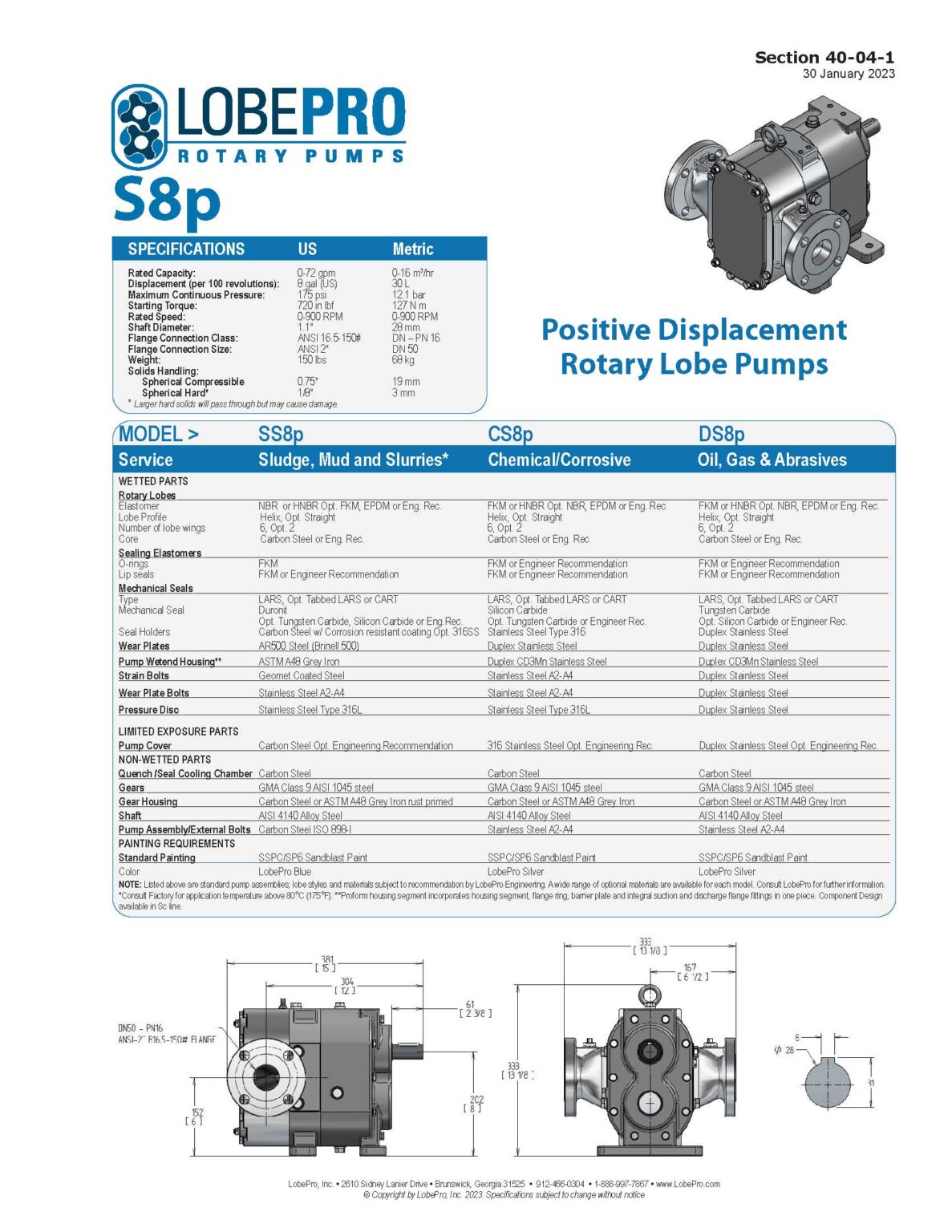 Pump Specification Sheets – LobePro