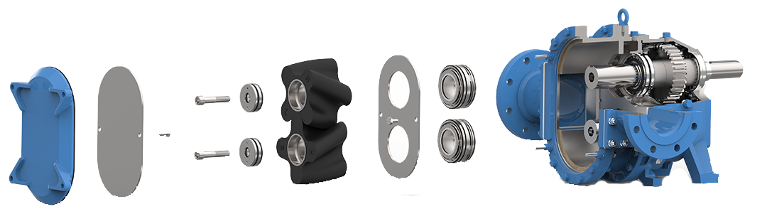 Inside the Design: LobePro’s Take on the Rotary Pump - LobePro